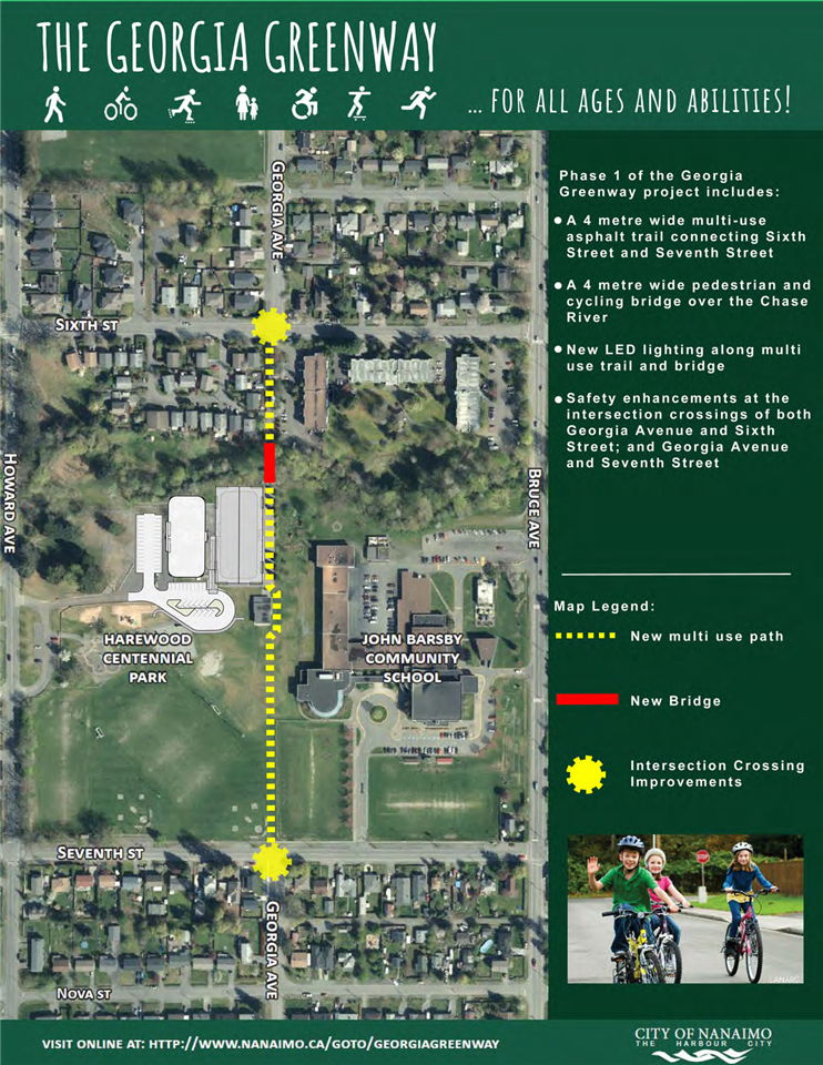 Phase I of the Georgia Greenway Project is Complete | City of Nanaimo