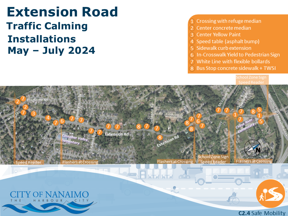 Extension Road Traffic Calming